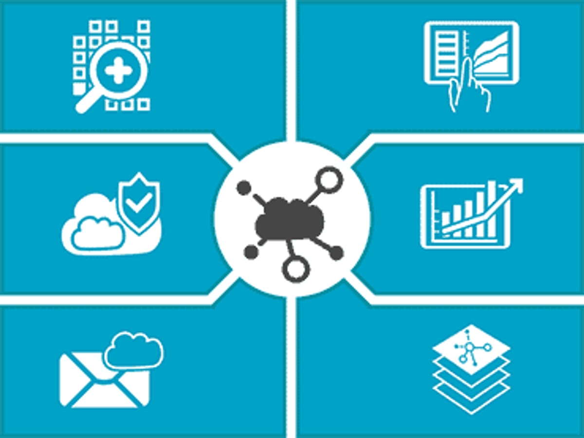 Does Microsoft Need 365 Backup Alta Ict