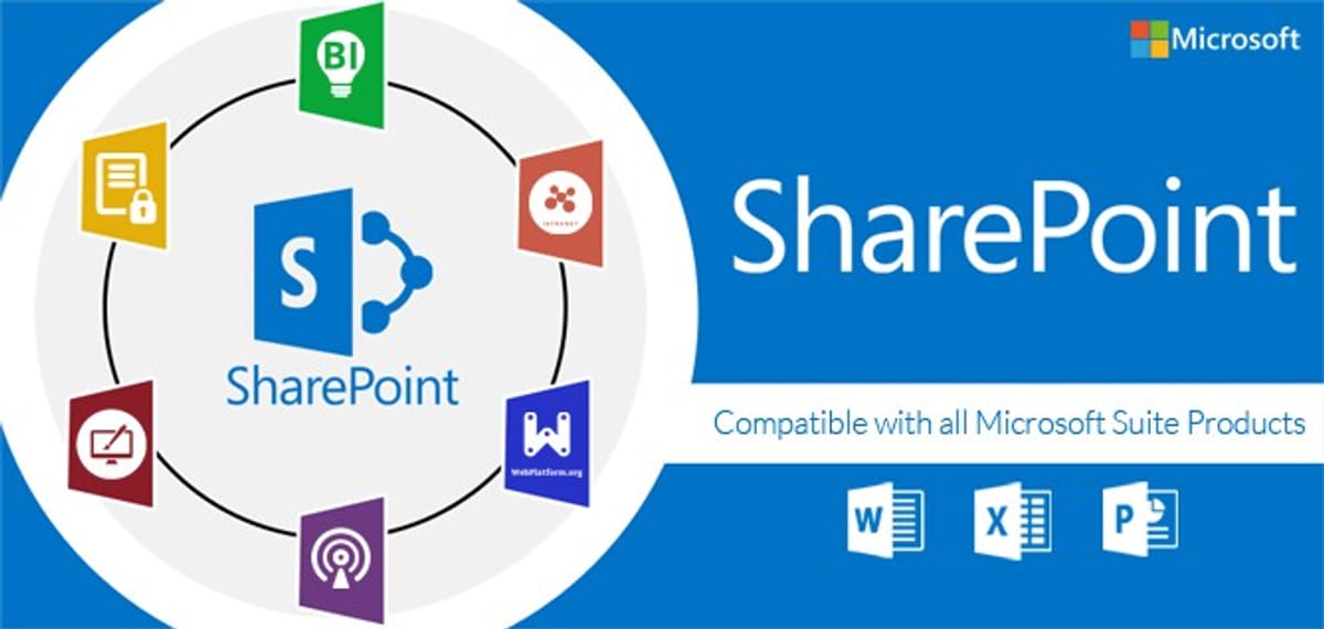 Sharepoint For Business Why Use It Alta Ict