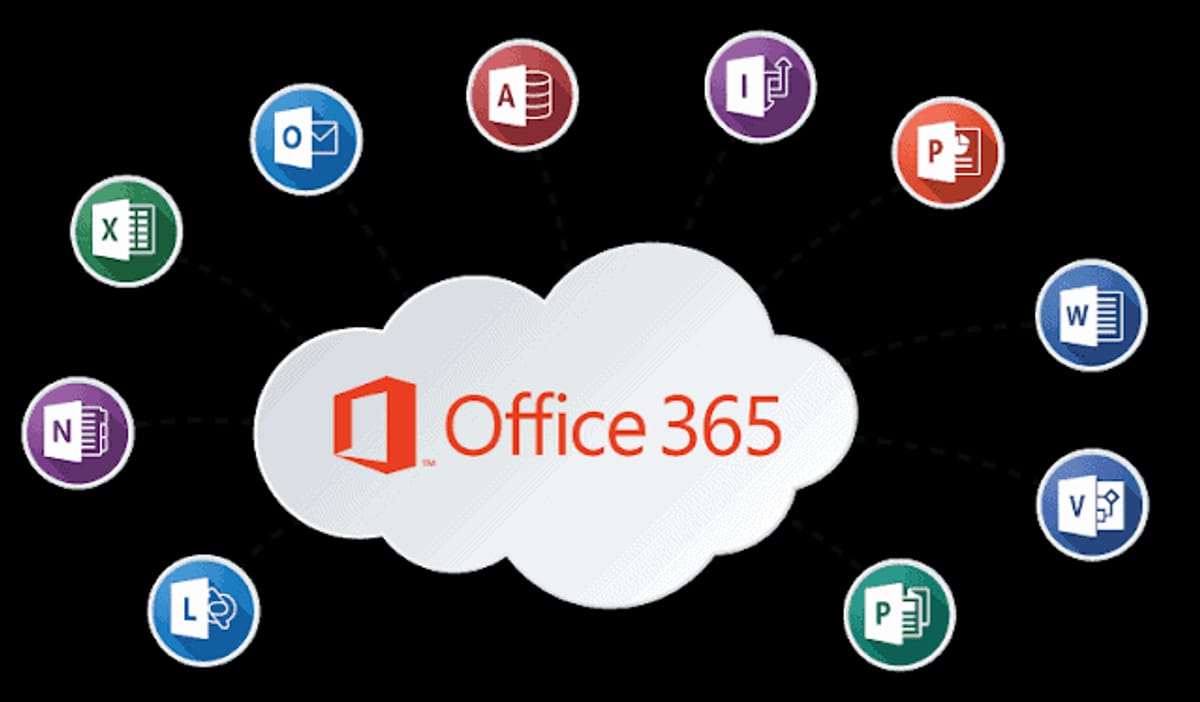 Voordelen Van Office 365 Om De Productiviteit Te Verbeteren Alta Ict Bv