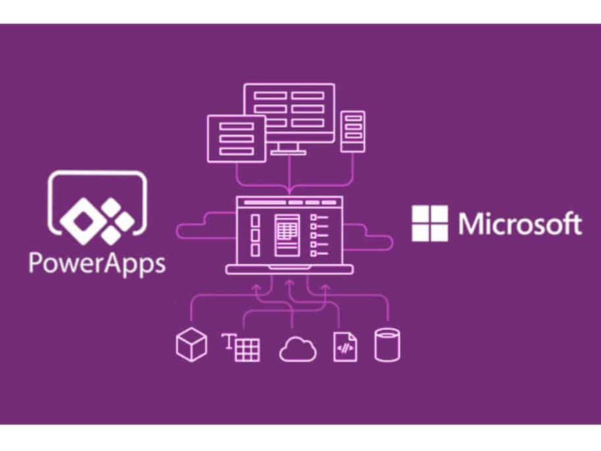 Wat Is Microsoft Power Apps Alta Ict Bv