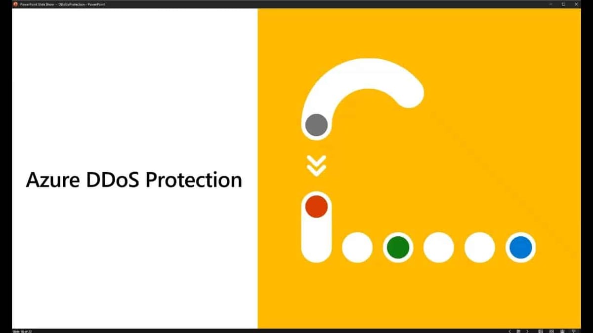 Microsoft Azure Lanceert Ddos Ip Bescherming Voor Het Mkb Alta Ict Bv