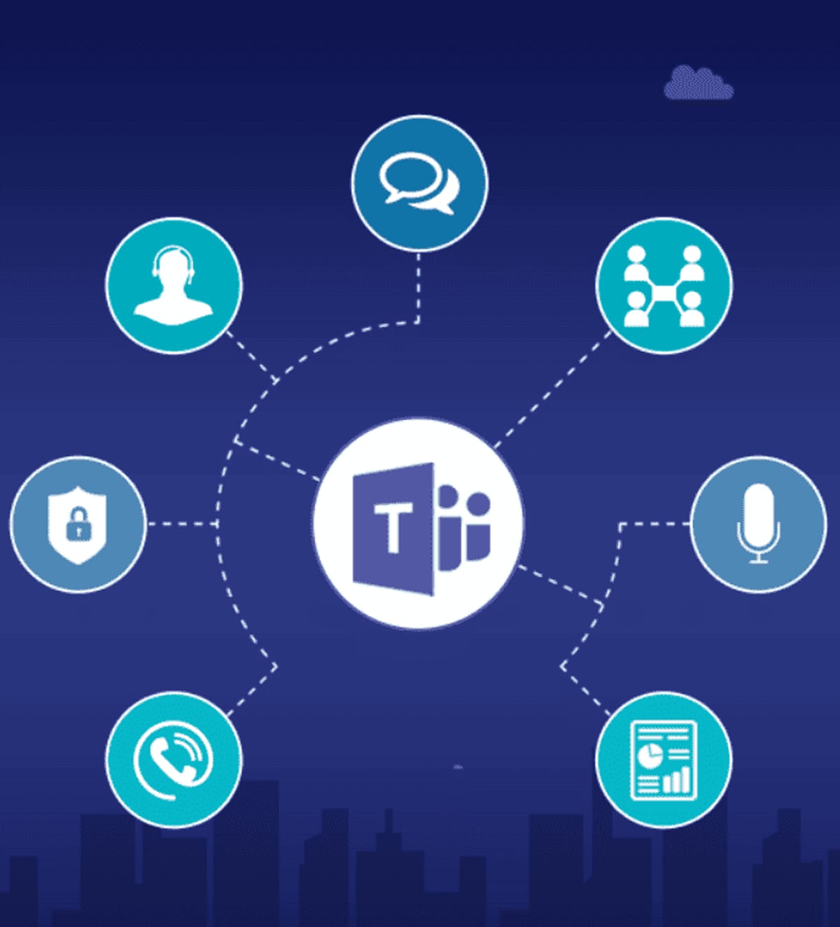 5 tips for a smooth transition to MS Teams Voice Calling - ALTA-ICT