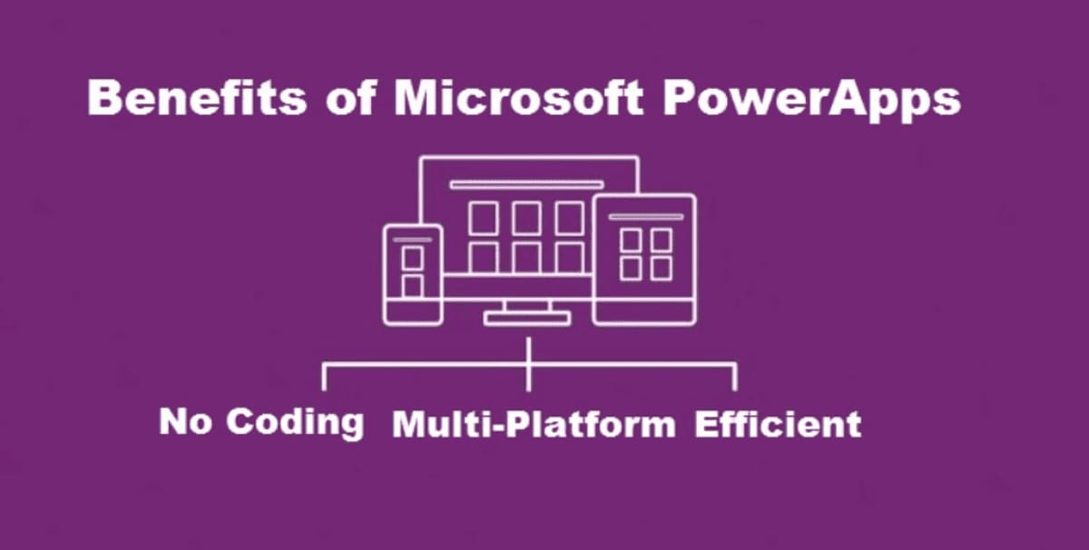 Microsofts Ai And Ml Integratie In Power Apps En Power Automate Alta
