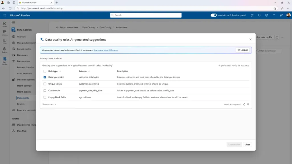 Microsoft Purview Data Governance The New Standard In Data Management