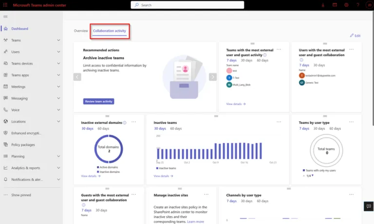 Microsoft Teams Premium: Breakthrough in Collaboration Analytics - ALTA-ICT