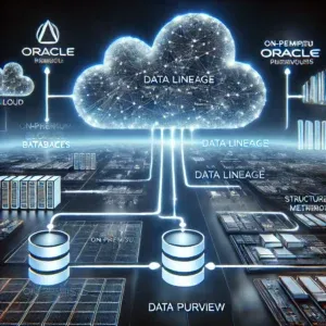 Azure Purview: The Key to Data Lineage and Governance - ALTA-ICT