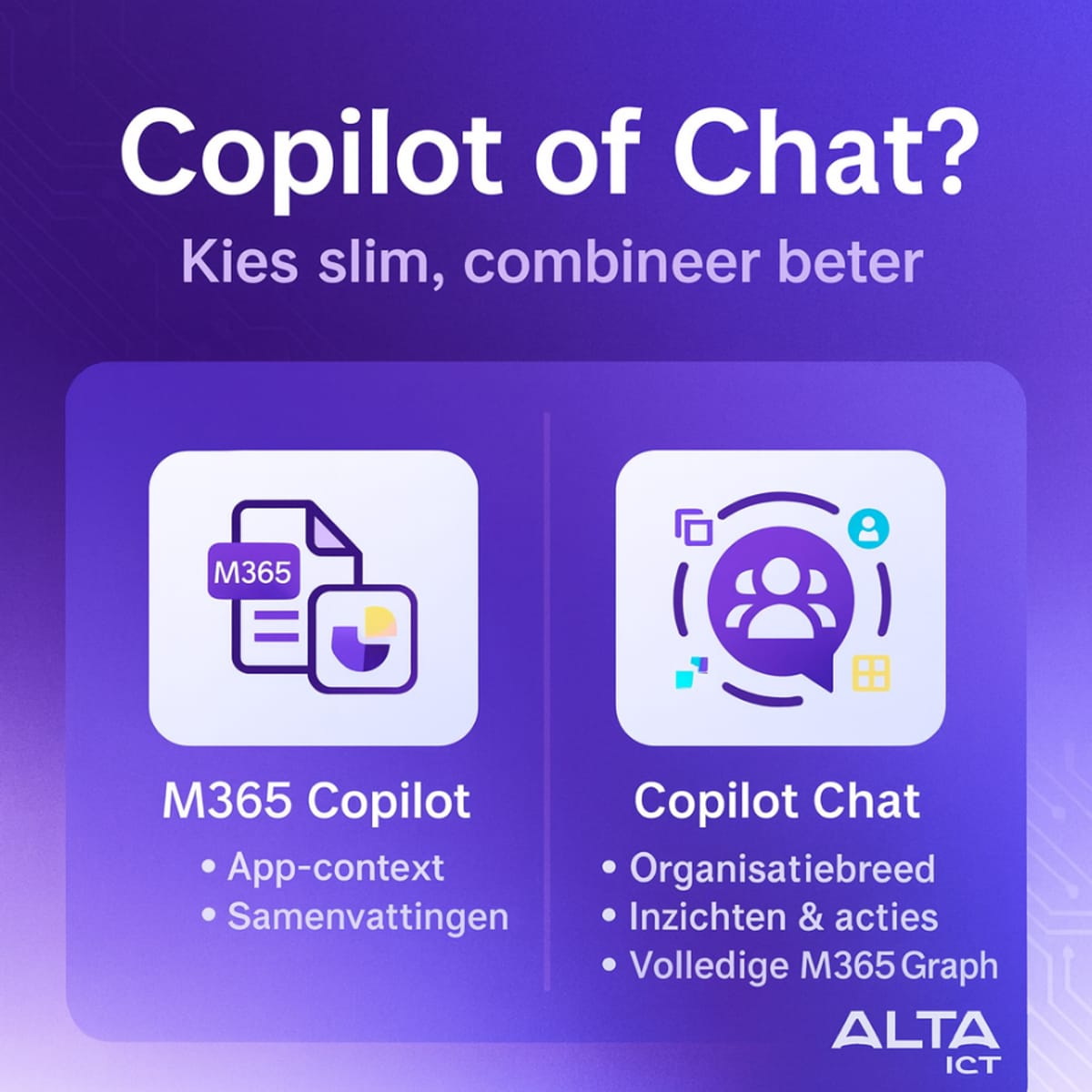 M365 Copilot vs M365 Copilot Chat – Wat is het verschil? - ALTA-ICT