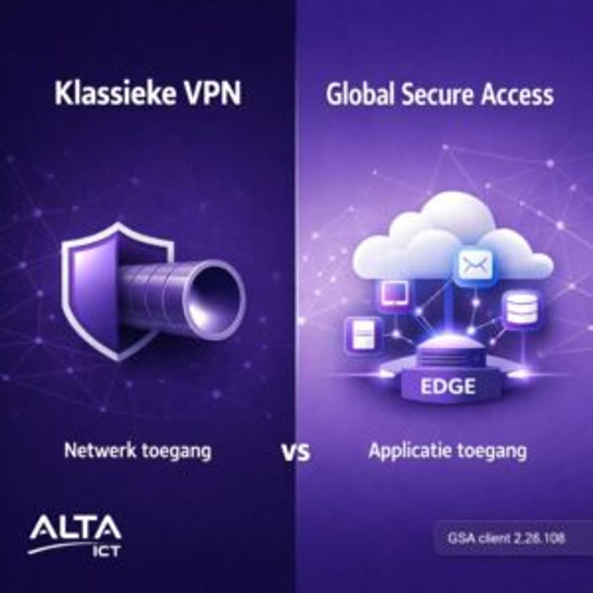 Global Secure Access vs. VPN - Secure access without network risk ...